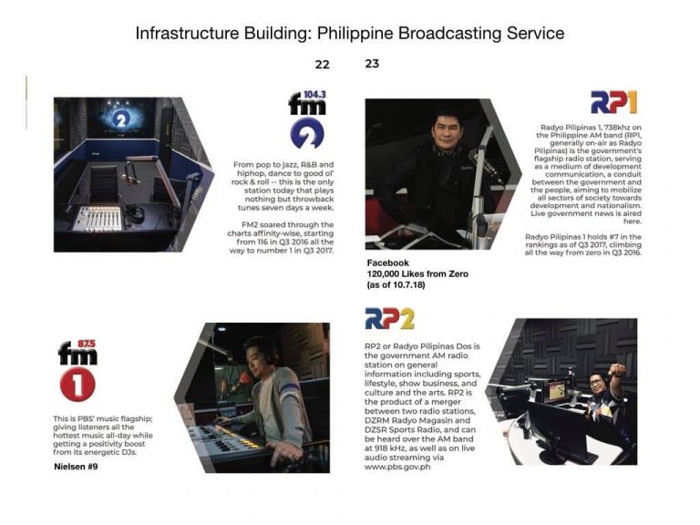 Quo Vadis Presidential Communications? – Get Real Post