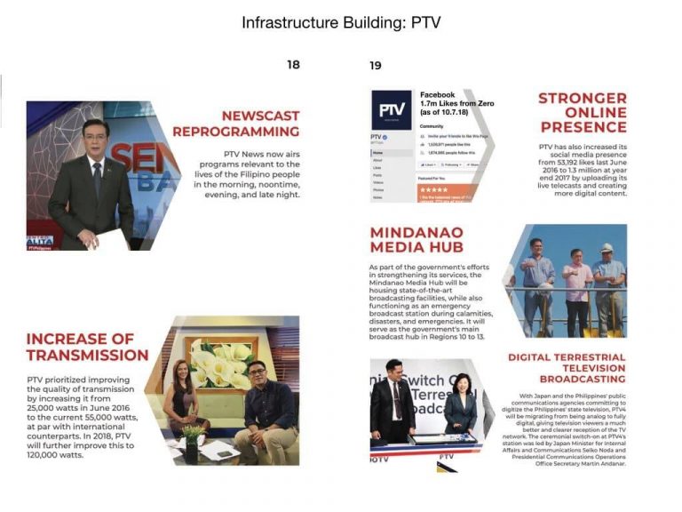 Quo Vadis Presidential Communications? – Get Real Post